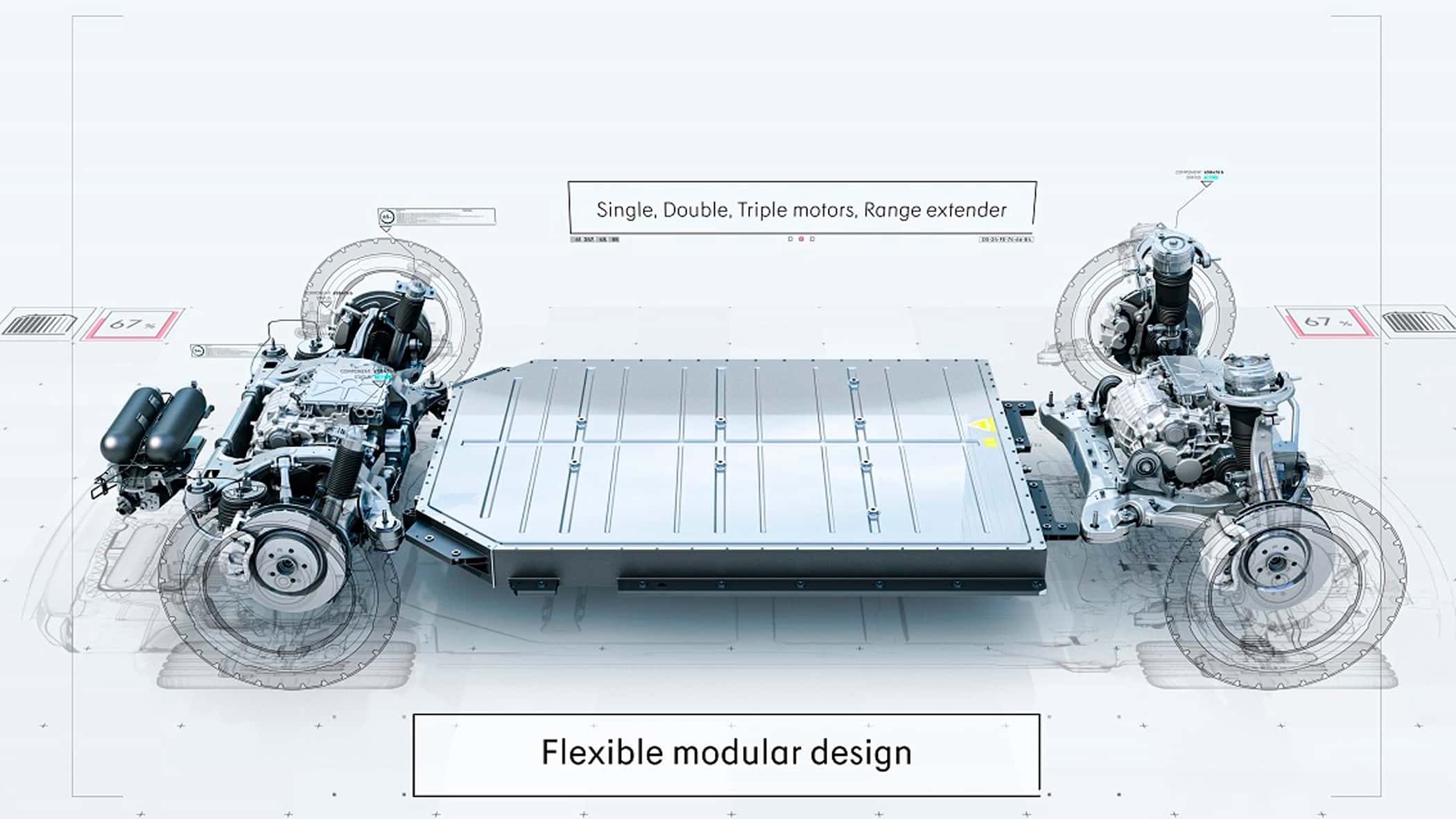 SEA-Elektroautoplattform von Geely: Fünffach flexibel
