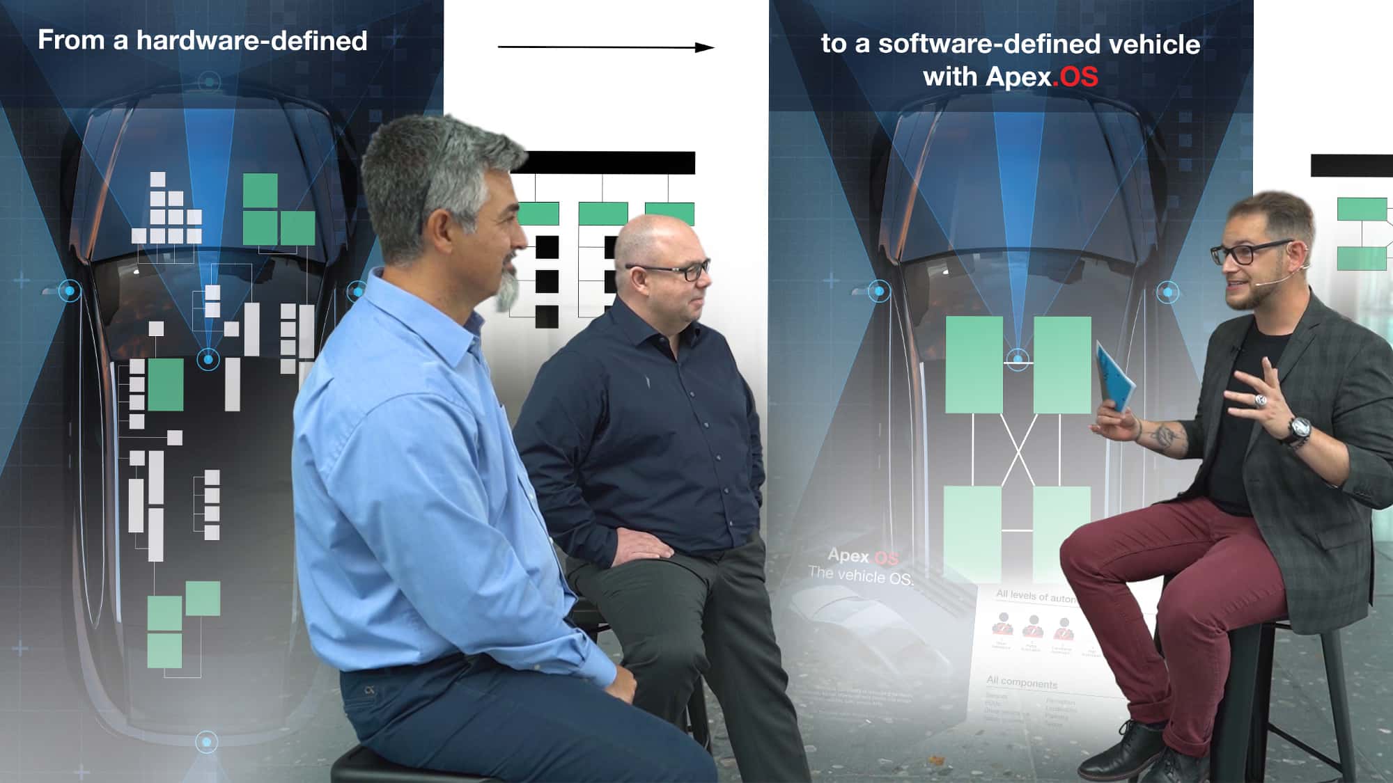 Apex.AI: Auf dem Weg zum Software-basierten Auto