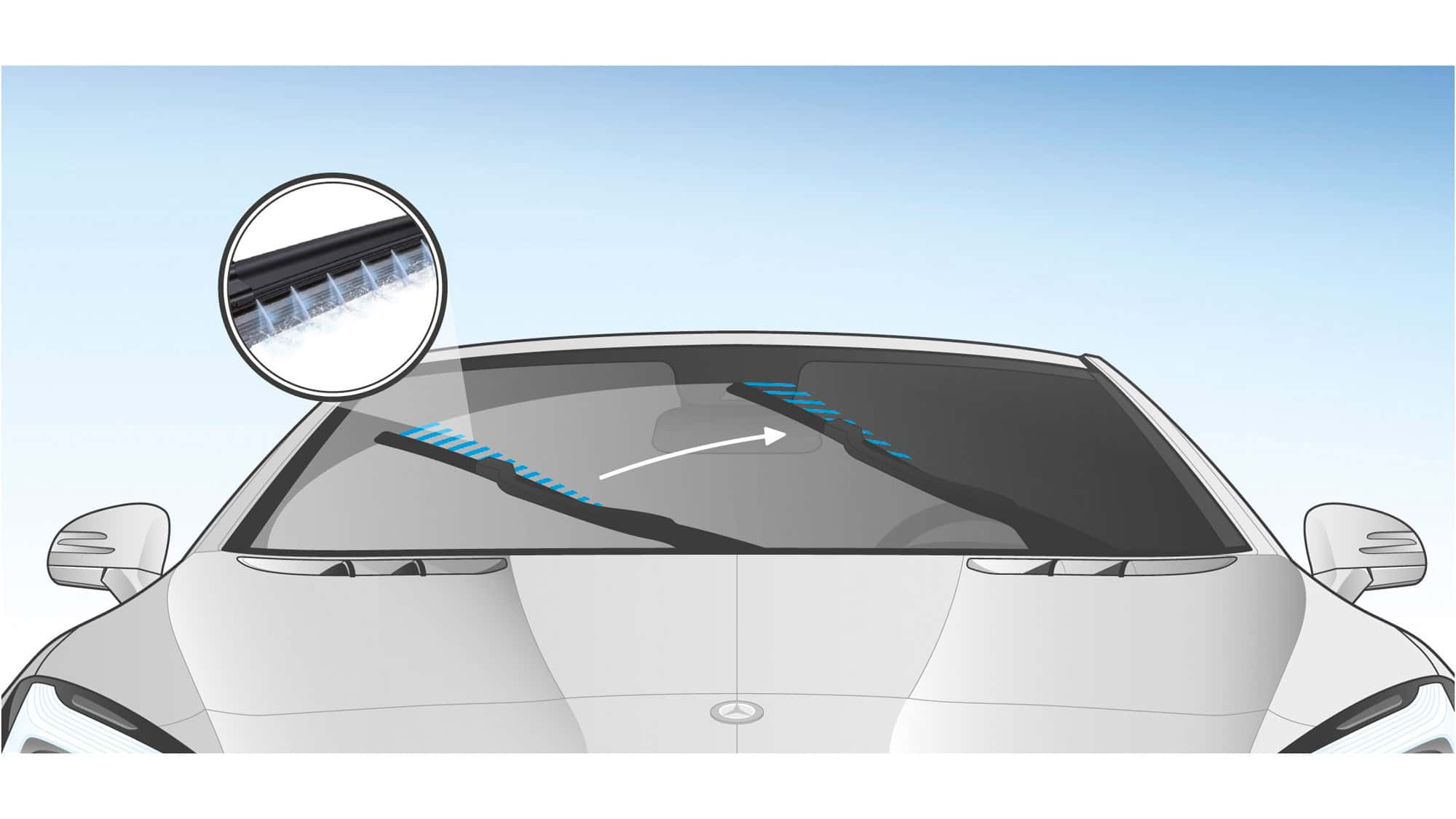 Magic Vision Control von Mercedes Benz