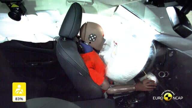 Euro NCAP-Crashtest 2022 | Lexus NX