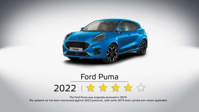EuroNCAP-Crashtest 2022 | Ford Puma