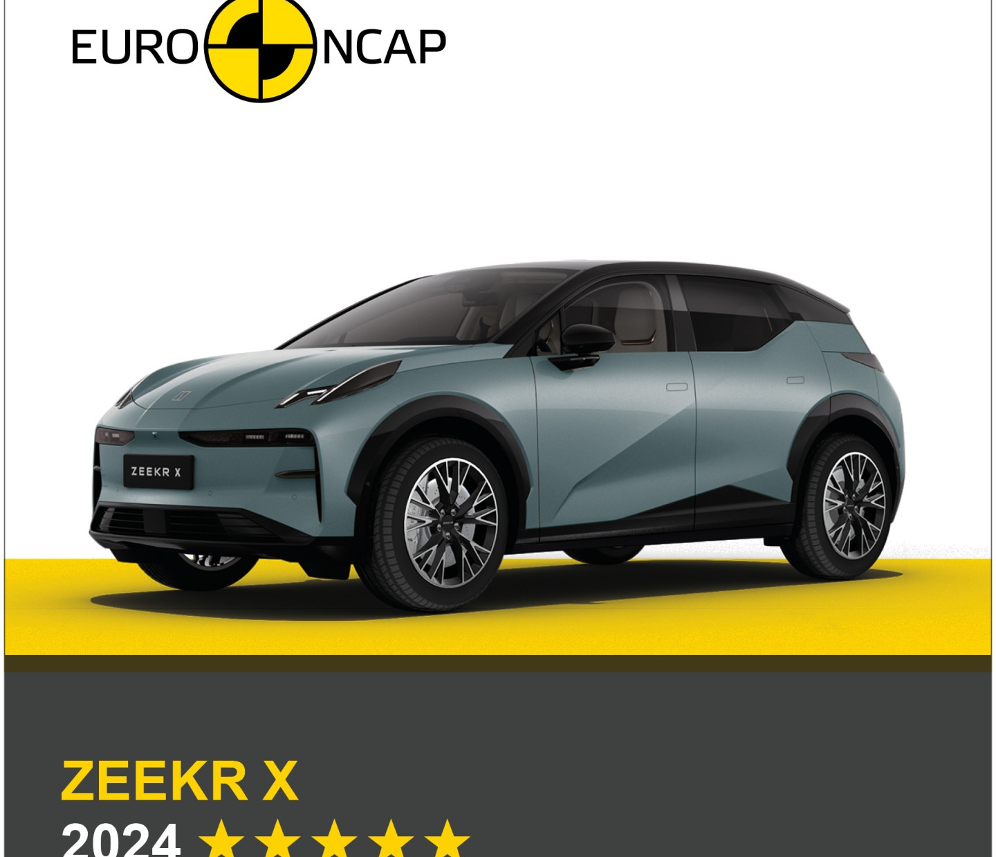 EuroNCAP-Crashtest | Zeekr X