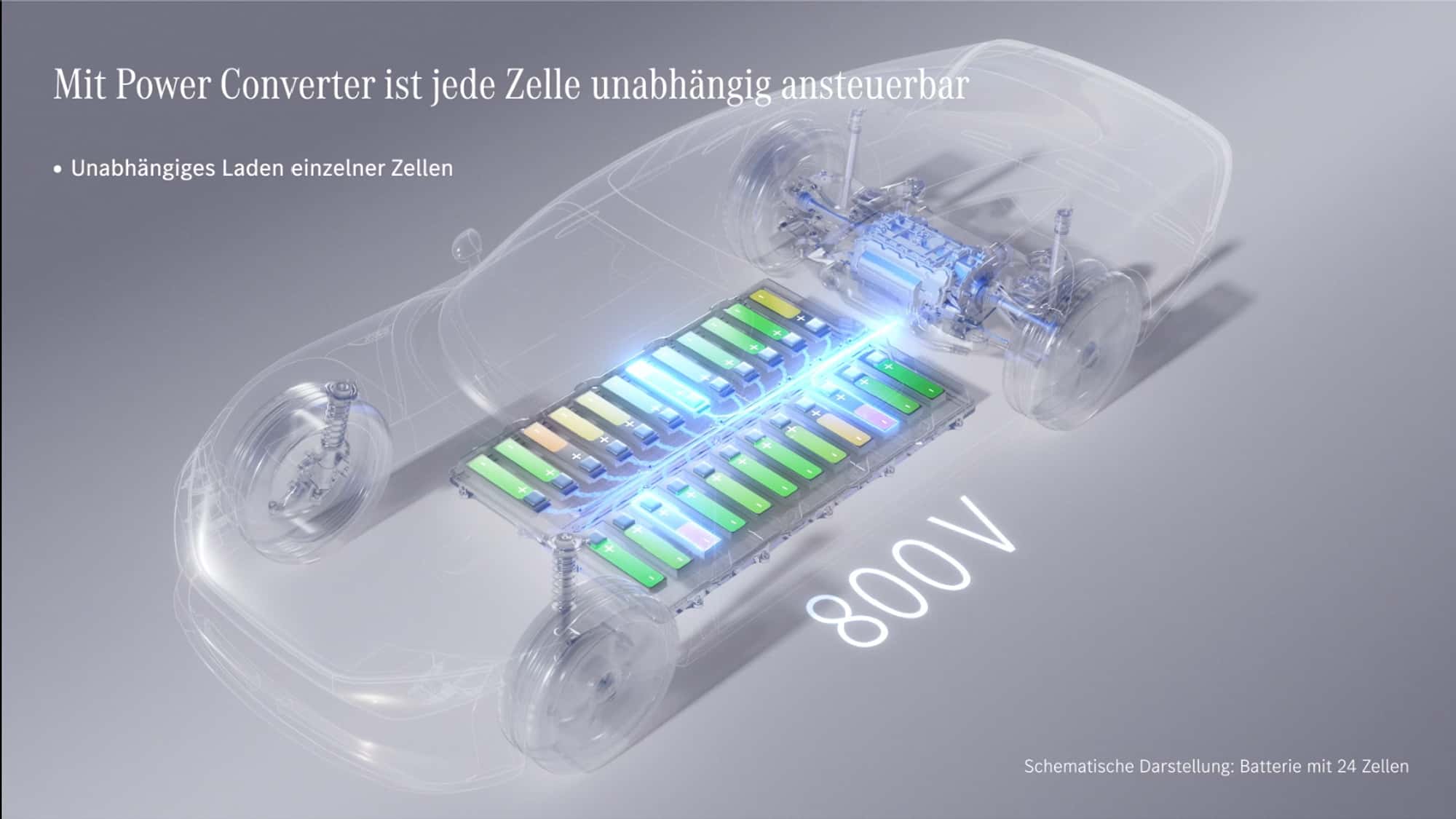 Power Converter: Mercedes will den E-Auto-Akku neu erfinden