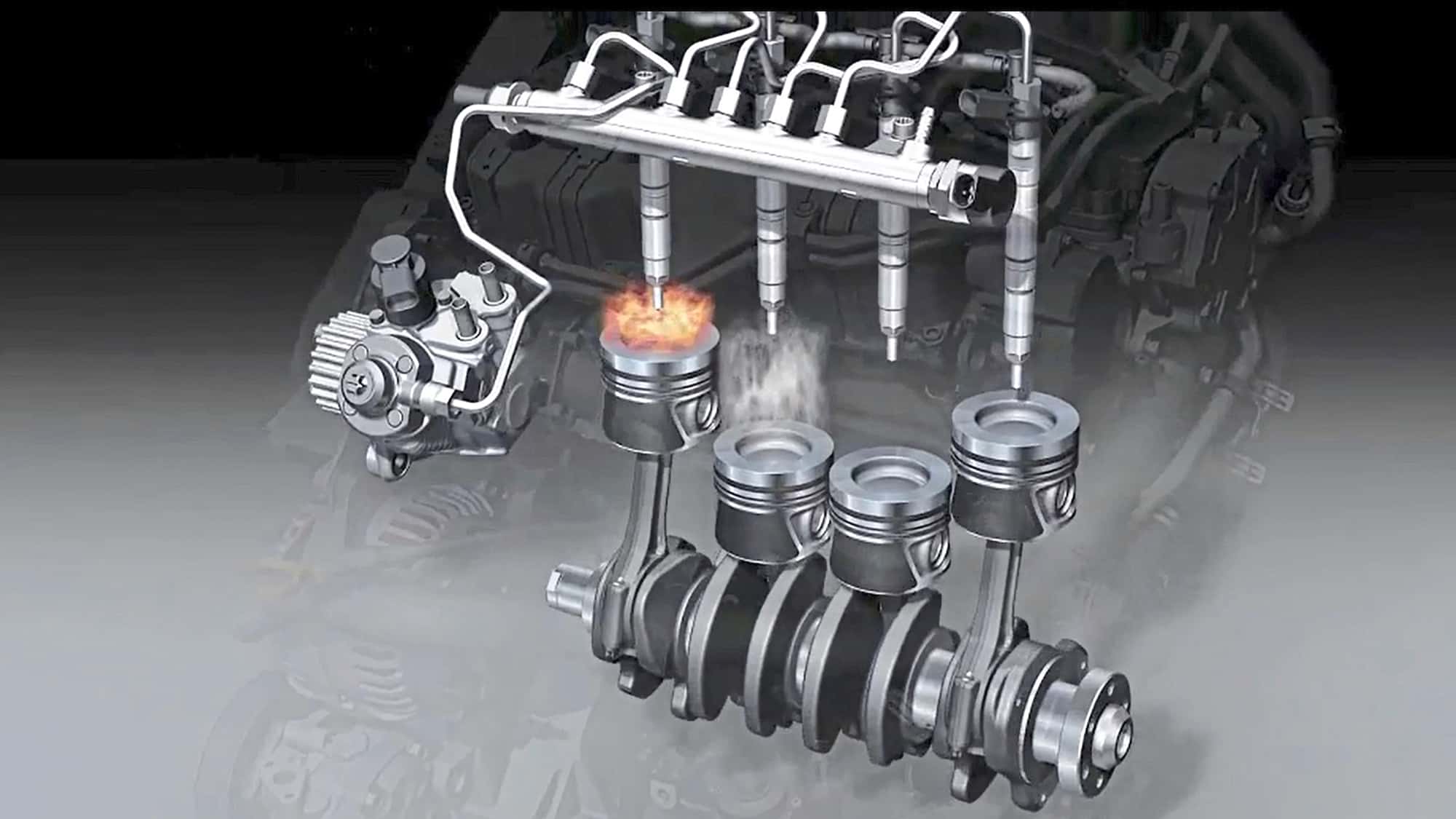 Im Detail: Die Technik des Dieselmotors